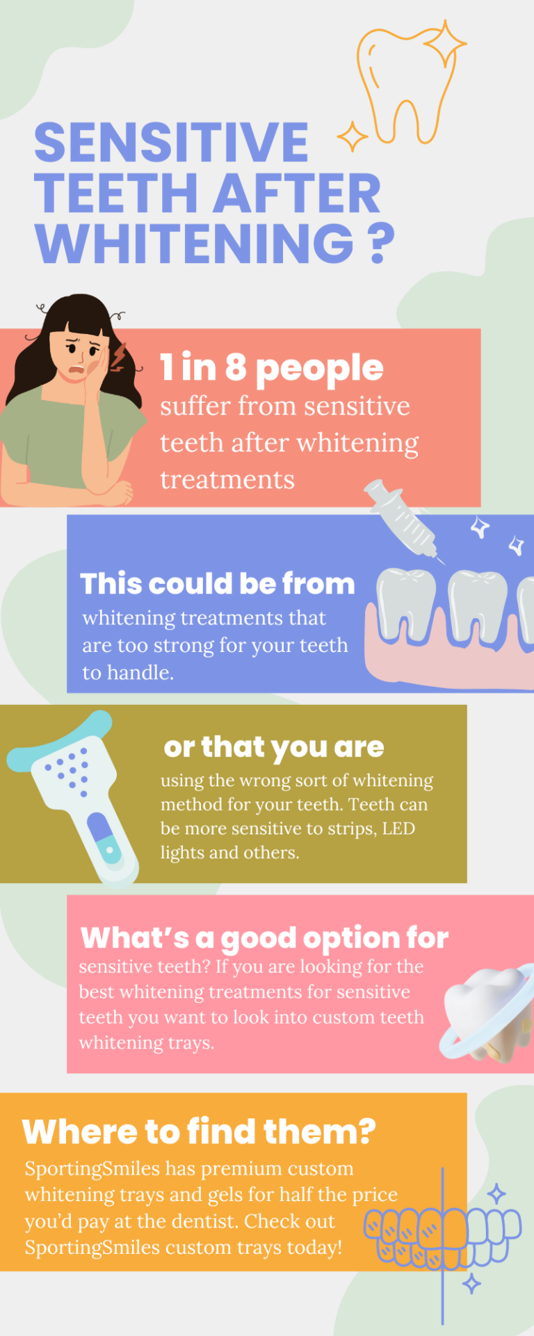Sensitive Teeth After Whitening - SportingSmiles Dental