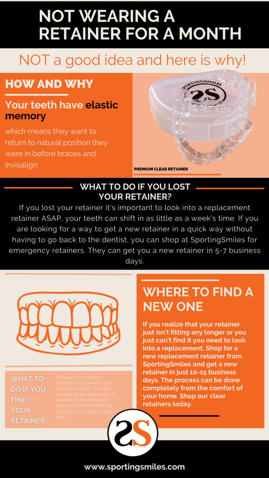 Not Wearing A Retainer For A Month - SportingSmiles Dental