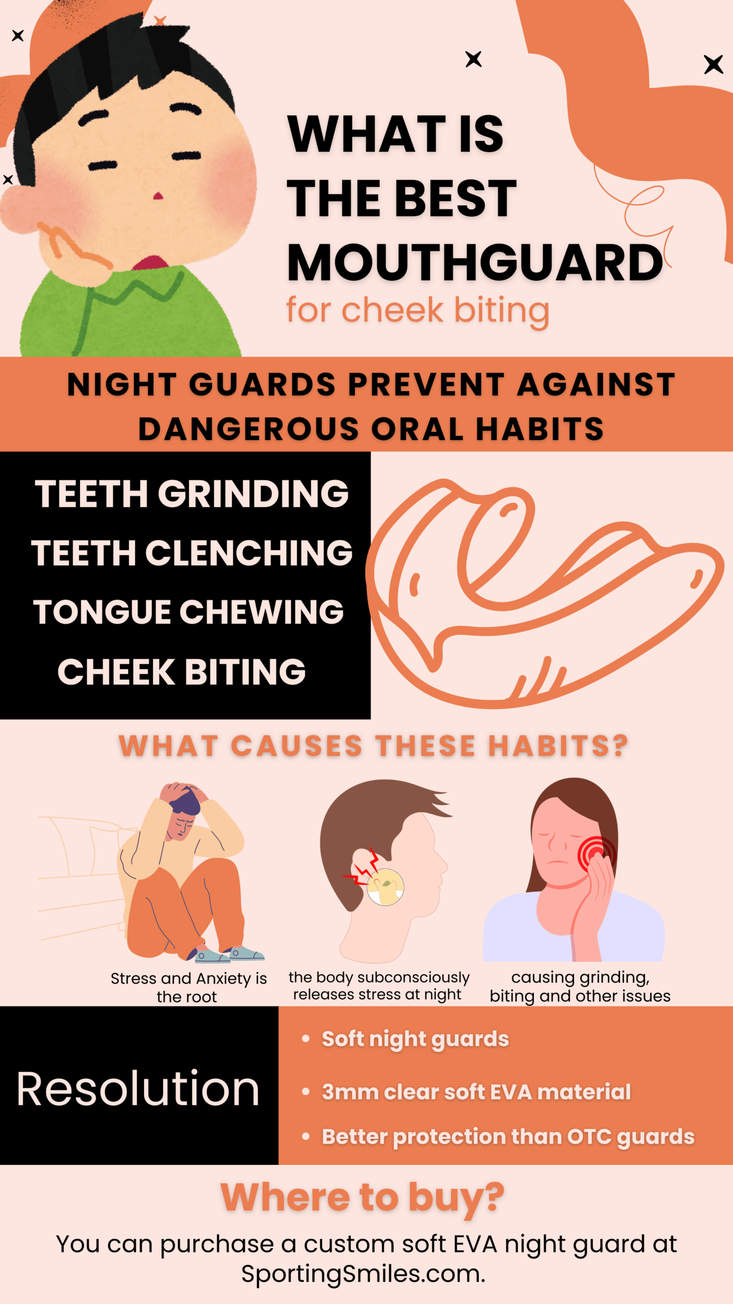 How To Stop Cheek Biting - SportingSmiles Dental