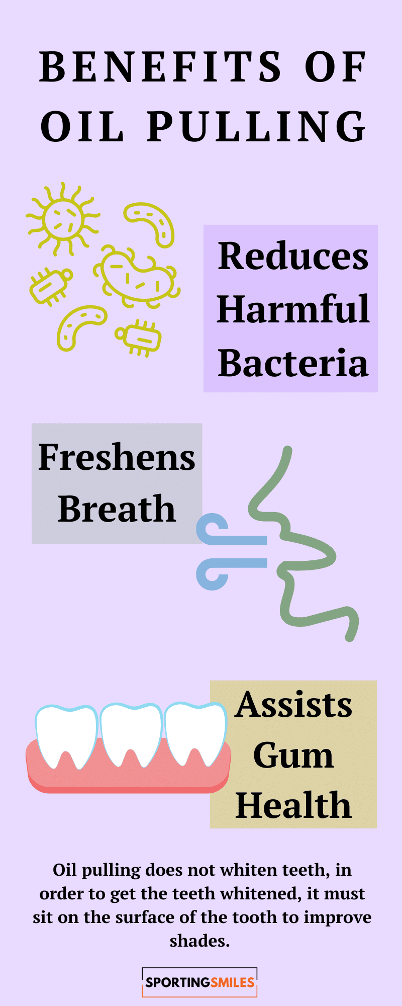 Does Oil Pulling Whiten Teeth? - SportingSmiles Dental