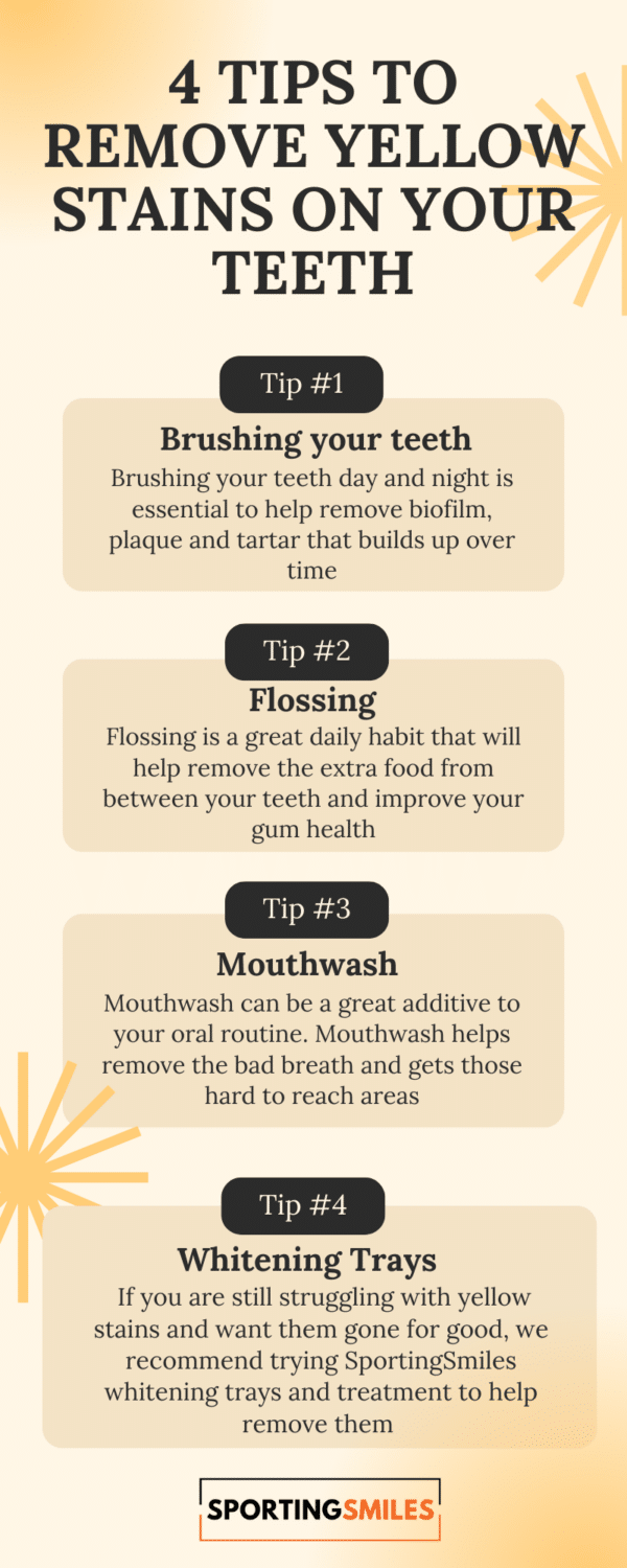 How To Get Rid of Yellow Teeth - SportingSmiles Dental